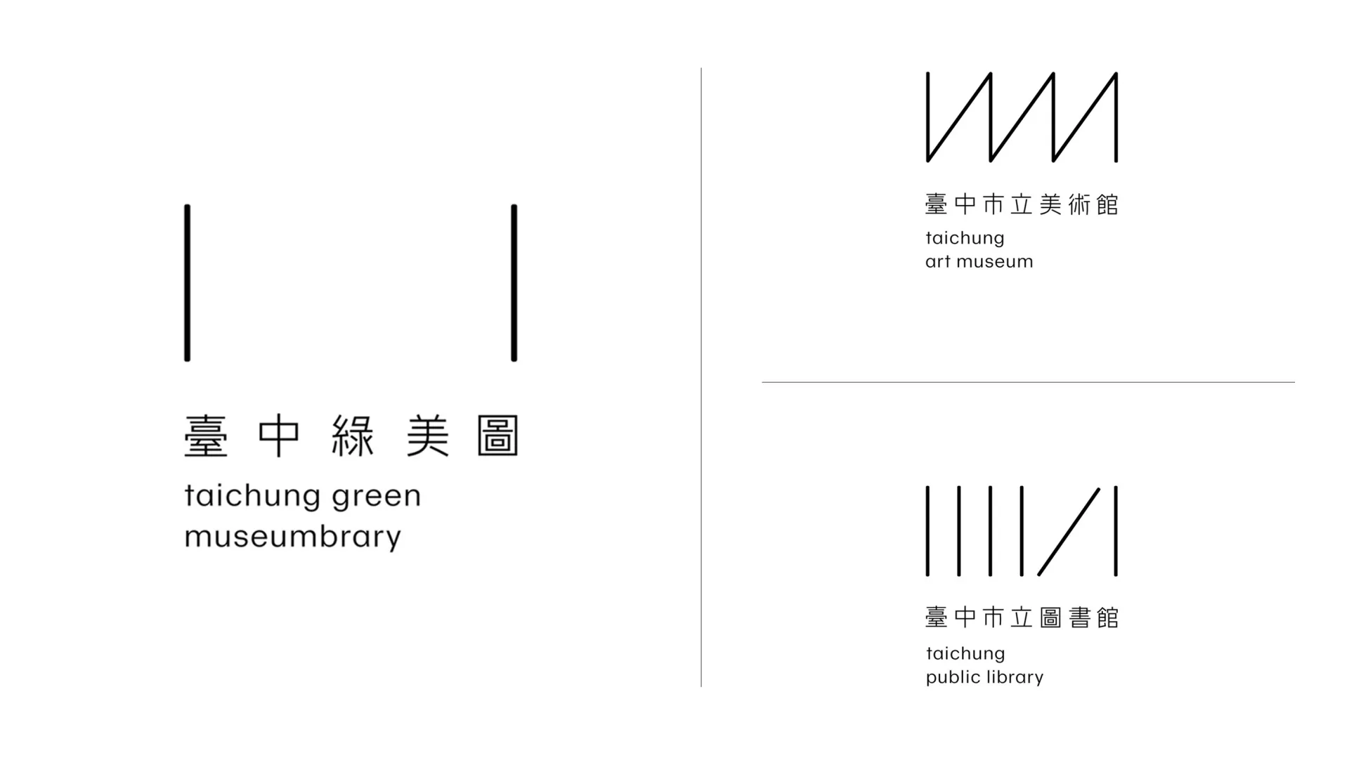 Visual Identity for the Taichung Green Museumbrary (Taichung Public ...