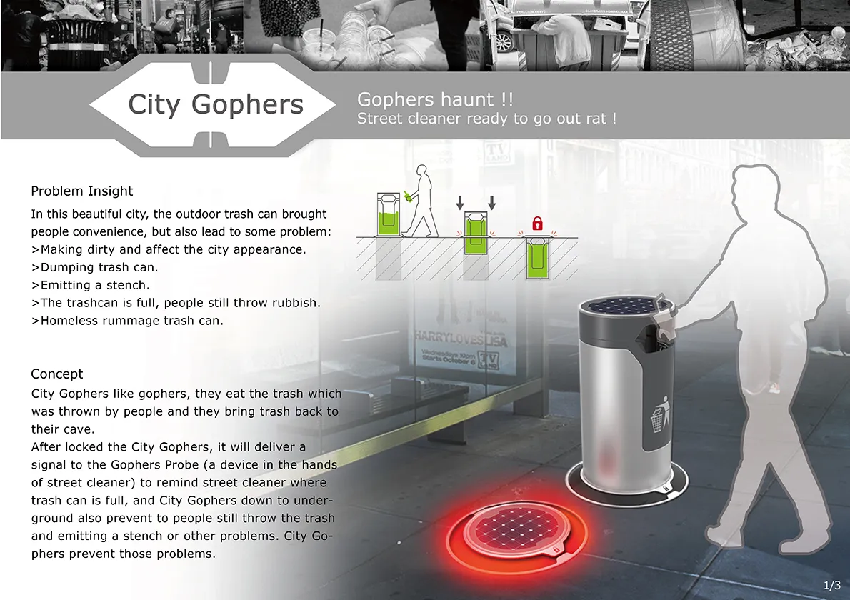 City Gophers