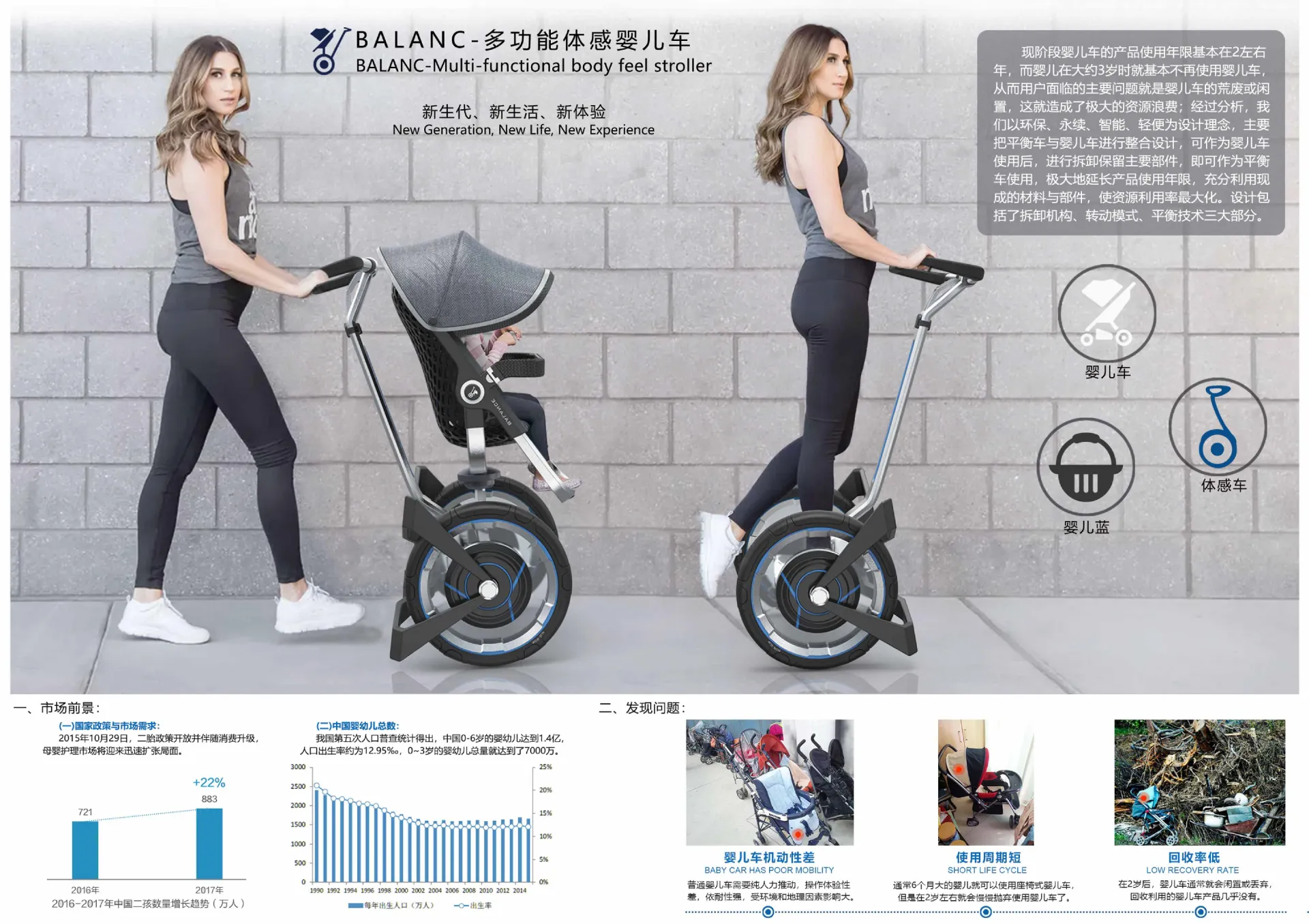 Balanc Multi Functionalbodyfeelstroller Balanc 多功能体感婴儿车