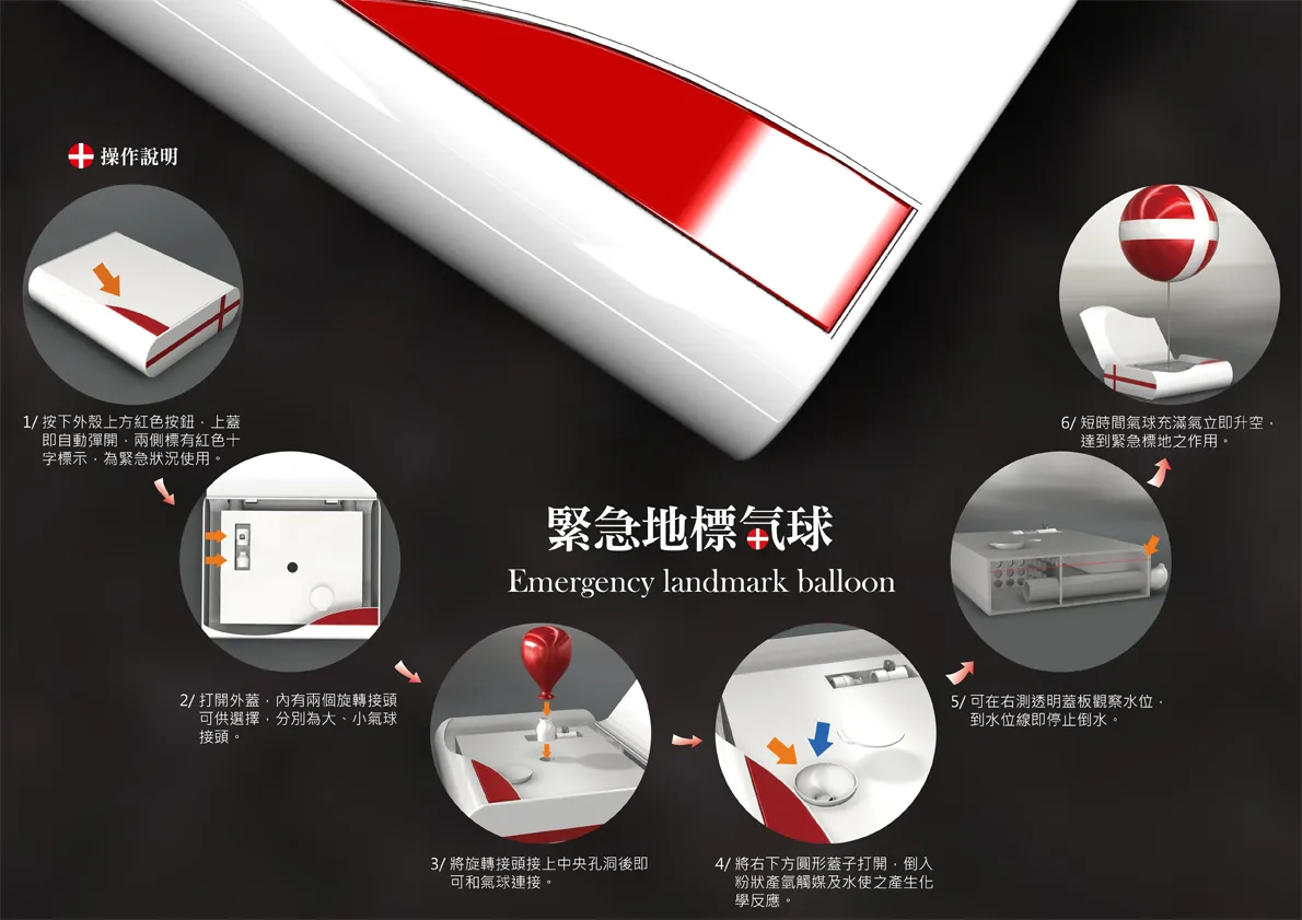 緊急地標氣球 Emergency landmark balloon