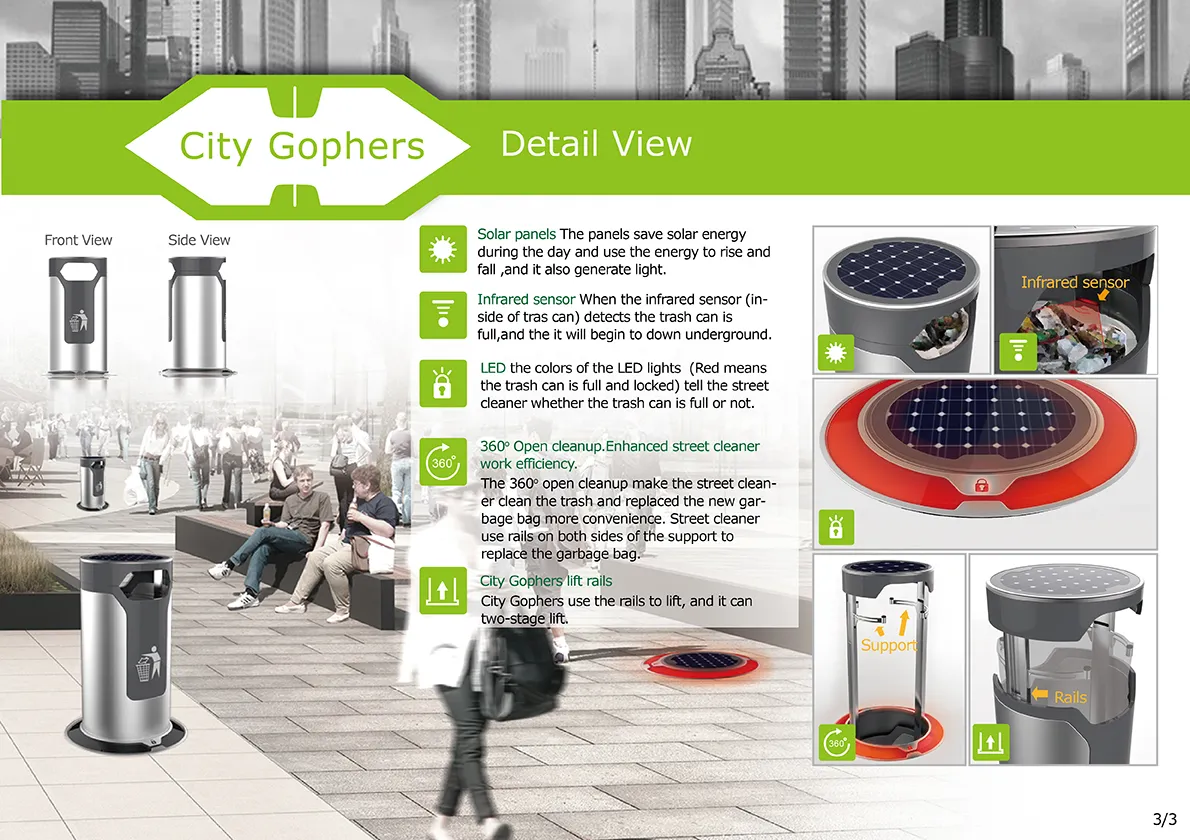 City Gophers
